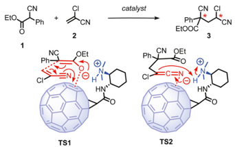 发表论文（Publications） - 刘 乐 - 教师个人主页